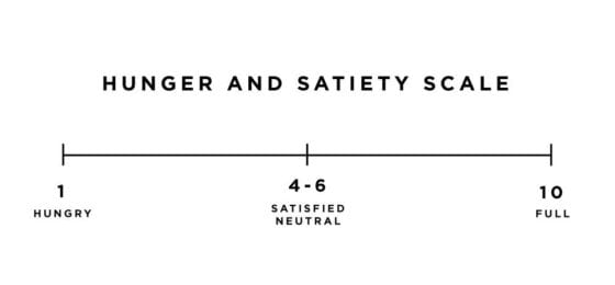 How to Know Your Body's Cues of Hunger and Satiety - Darling Magazine